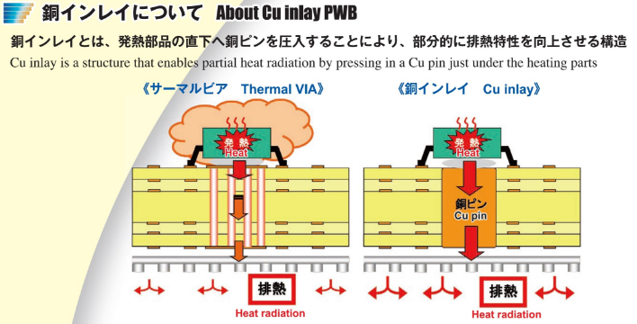 科技新知 - 新聞與公告 - 經濟部產業技術司