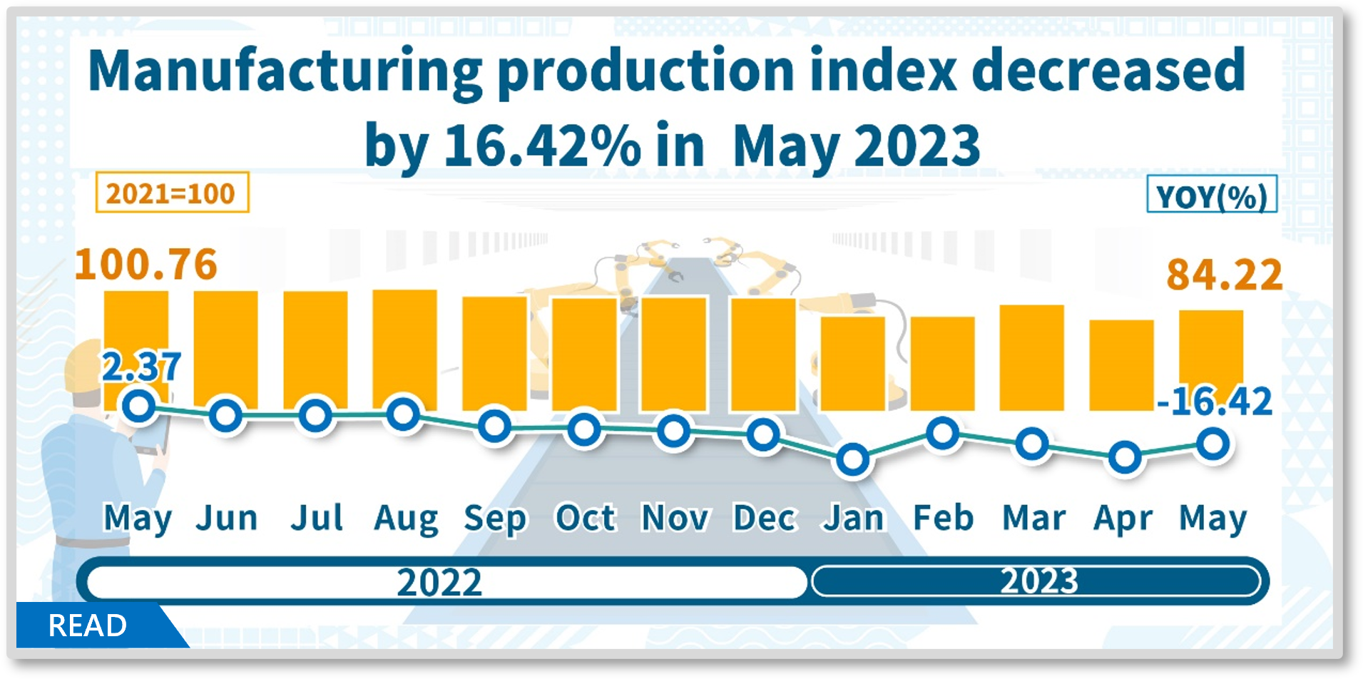 Department of Statistics