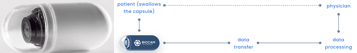 科技新知 - 新聞與公告 - 經濟部產業技術司